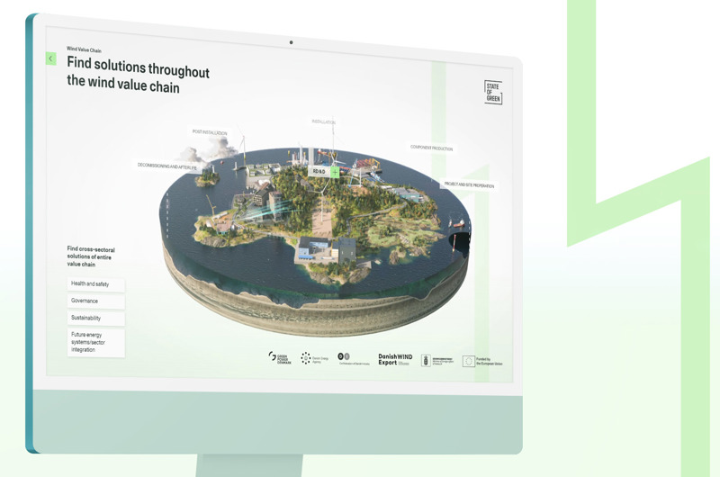 Unlocking sustainable potential | Value chain platform