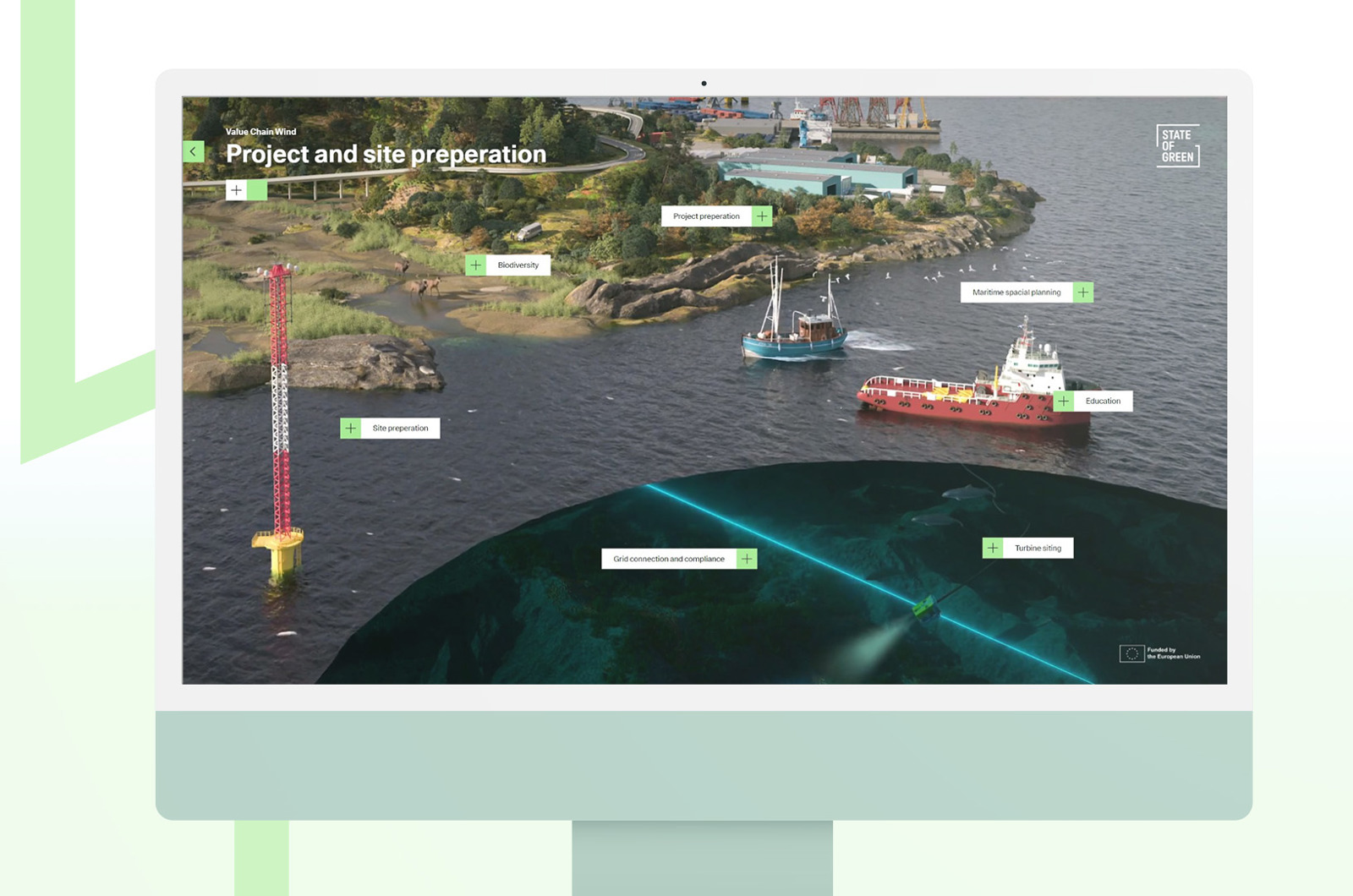 Unlocking sustainable potential | Value chain platform