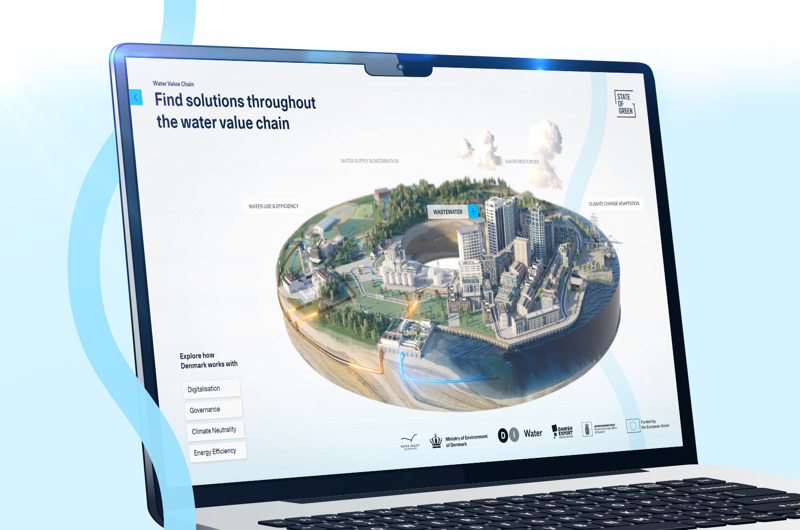 Unlocking sustainable potential | Value chain platform